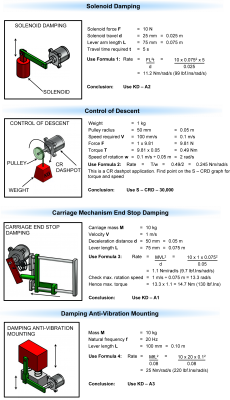 Damper Calculations - Mor Endüstri